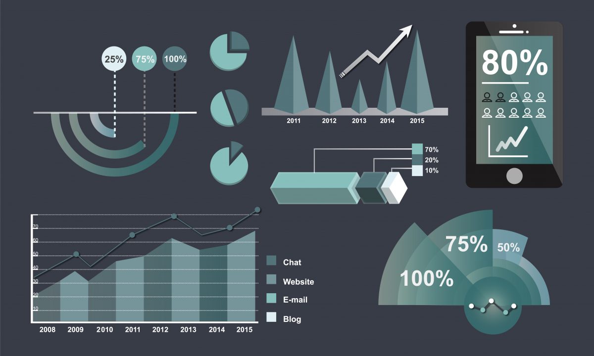 It’s all about the data – STAG